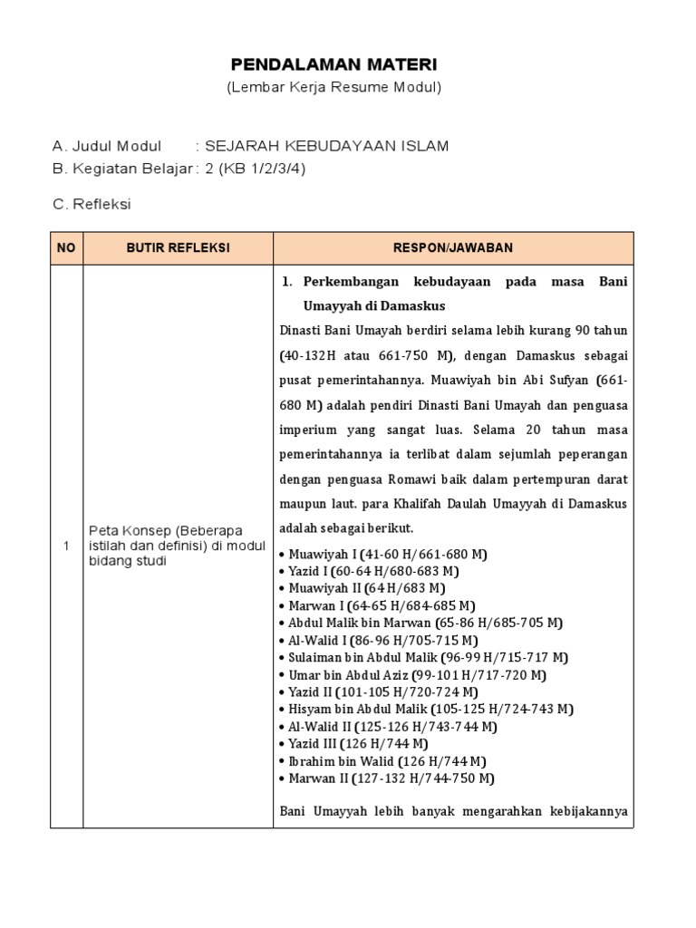 Resume KB 2 SKI | PDF