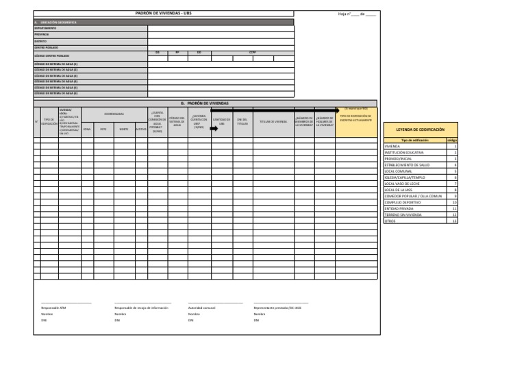 Ficha Módulo V (Padron) - DATASS Junio | PDF | Agua y política
