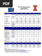 Polylock Installation Guideline | PDF | Extrusion | Concrete