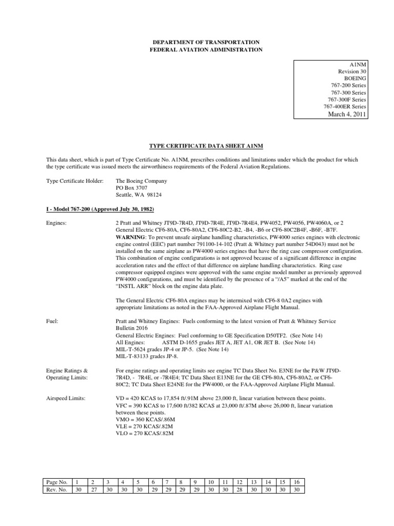 A1NM Rev 30 TYPE CERTIFICATE DATA SHEET A1NM 767 | PDF | Jet Fuel ...