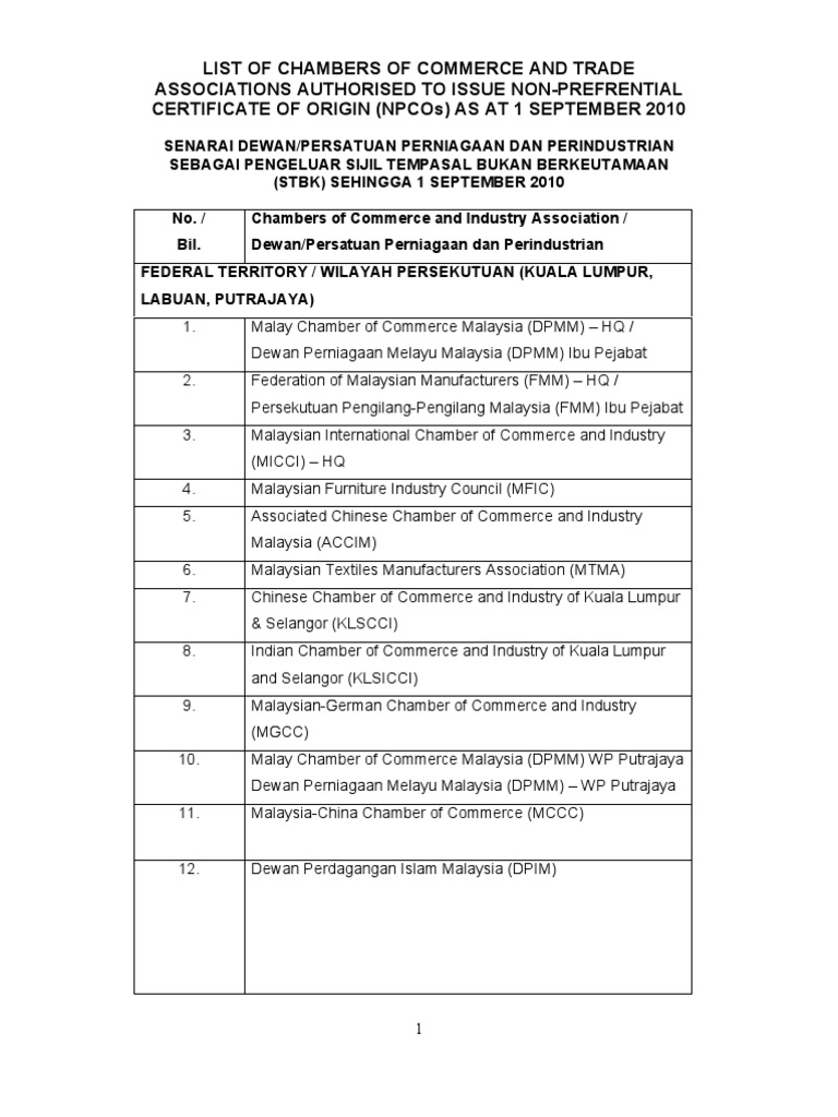 List Of Chambers Of Commerce And Trade Associations Authorised To ...