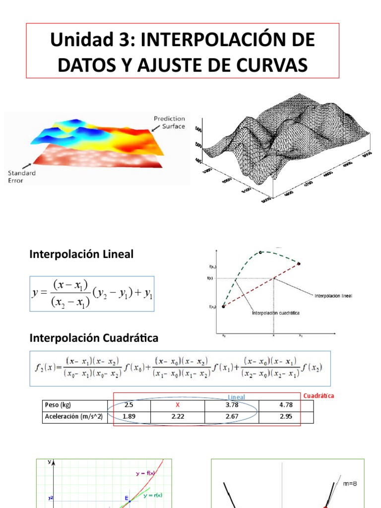 Presentación 2. Interpolación Lineal - v3 | PDF | Integral ...