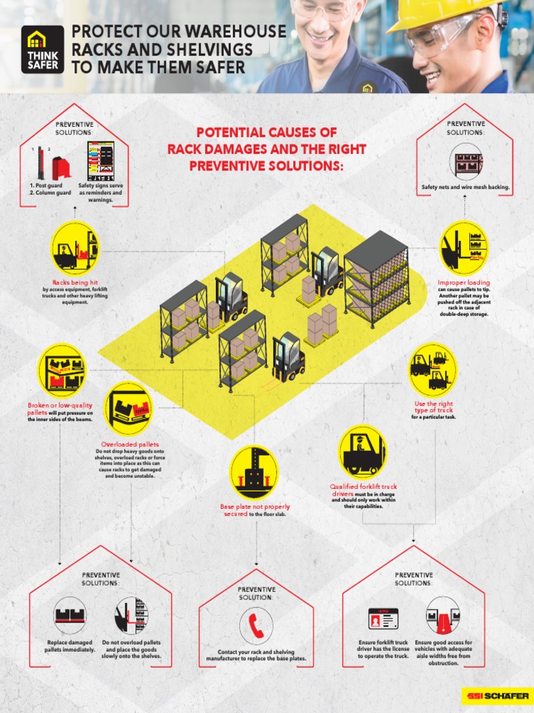 Warehouse Rack Safety Guide | PDF | Forklift | Transport