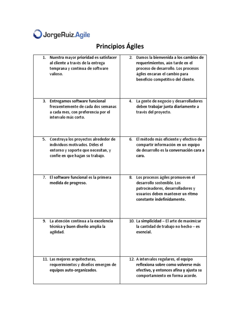 12 Principios de la Agilidad | PDF