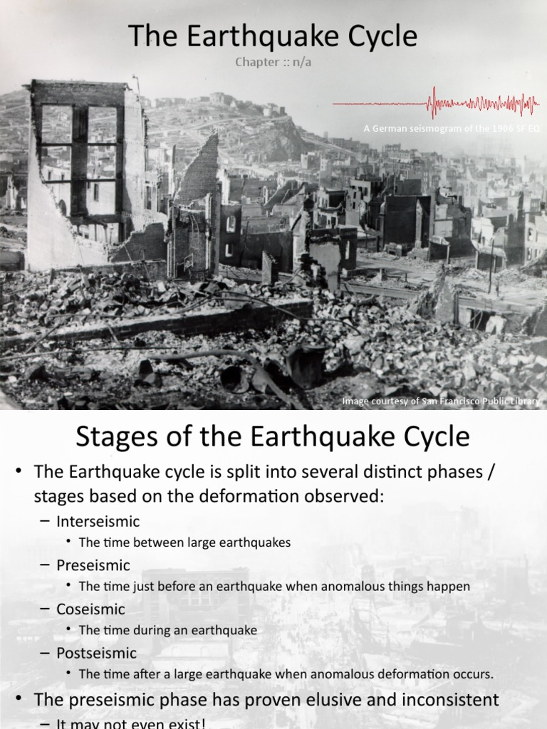 Earthquake Cycle & Elastic Rebound | PDF | Earthquakes | Fault (Geology)