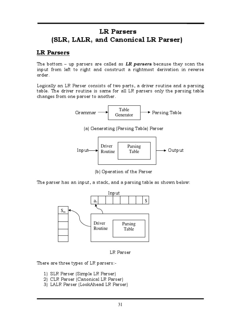LR Parsers (SLR, LALR, and Canonical LR Parser) | PDF | Parsing | Syntax