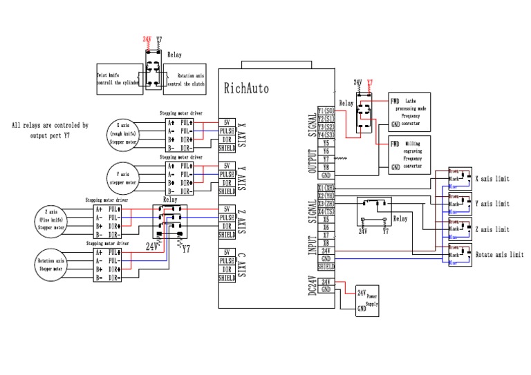A500 Wiring Diagram | PDF