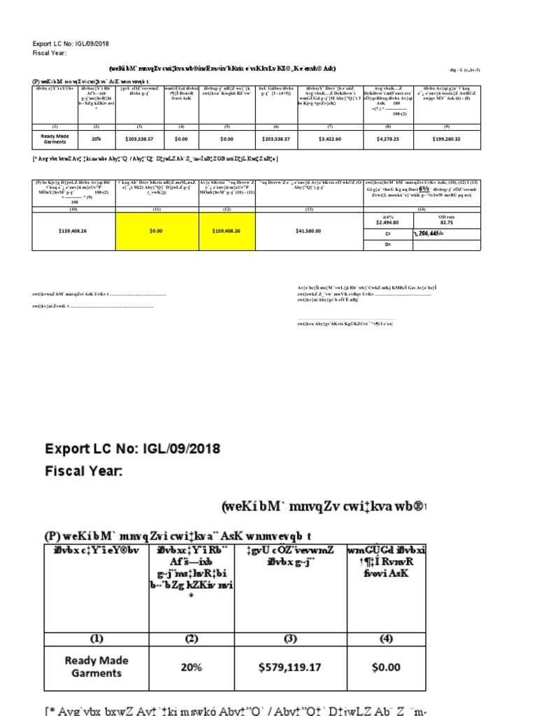 SDL Calculation | PDF