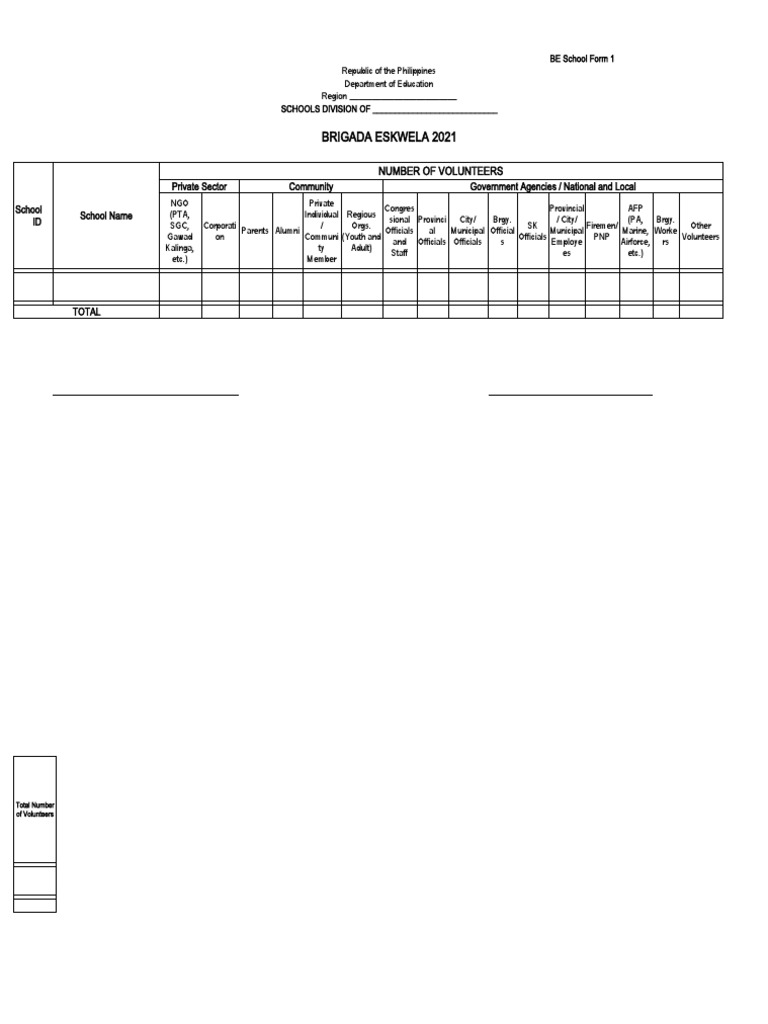Brigada Eskwela 2021 Volunteer Form | PDF
