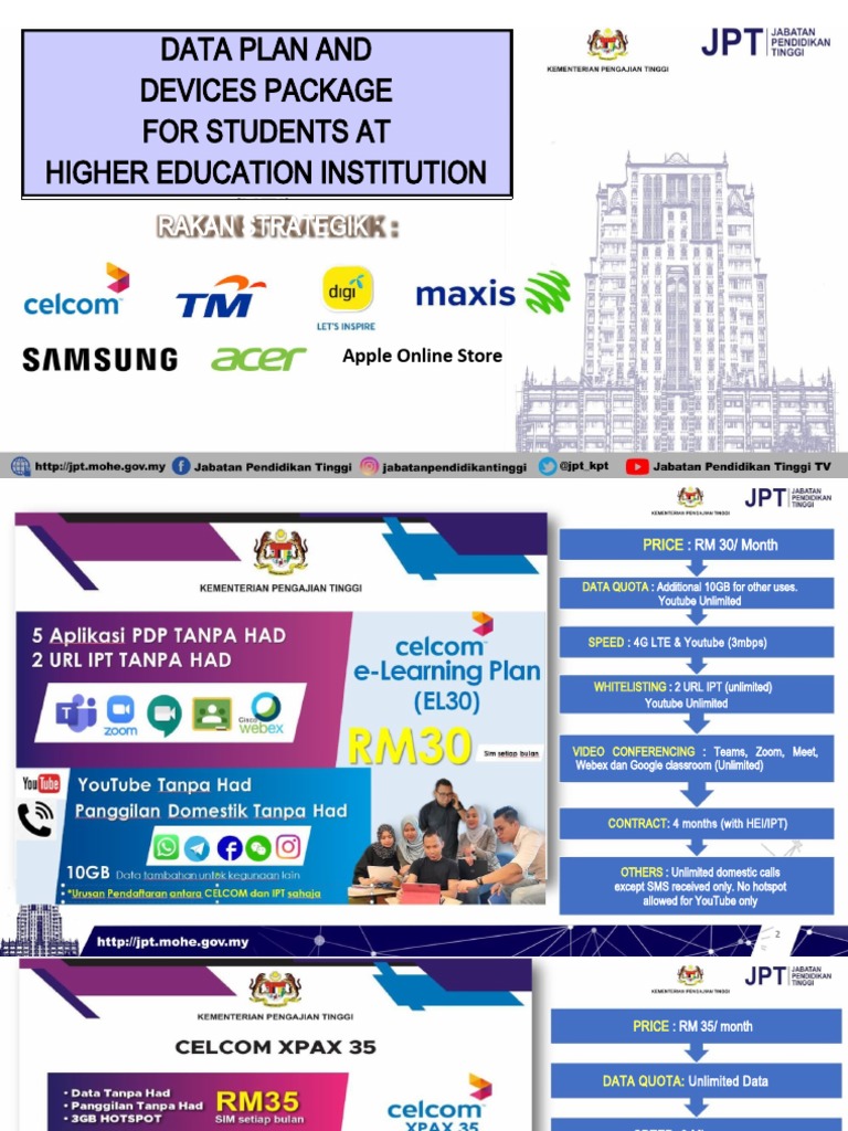 Student Data Plans & Devices | PDF | 4 G | Telecommunications