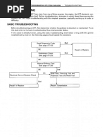 A340E/A340F Transmission Troubleshooting Guide | PDF | Automatic ...