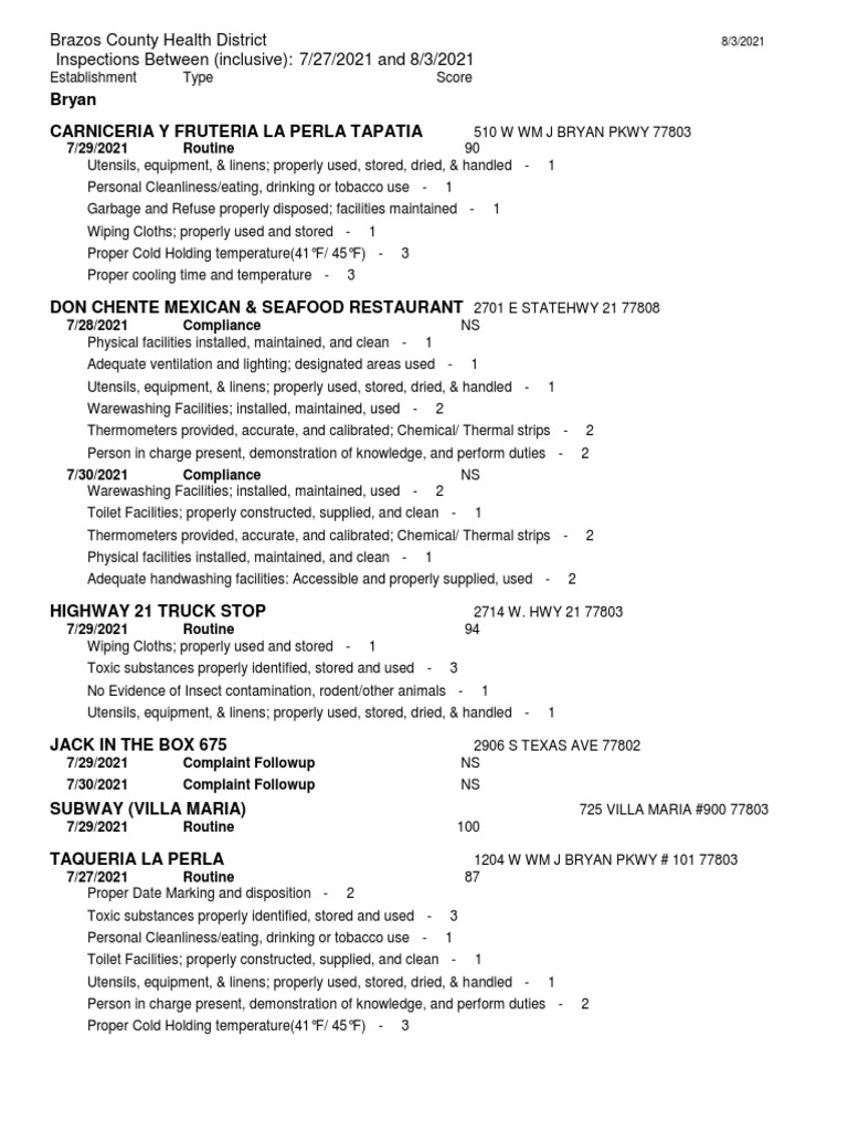 Restaurant Report Card - August 5, 2021 | PDF | Hand Washing | Foods