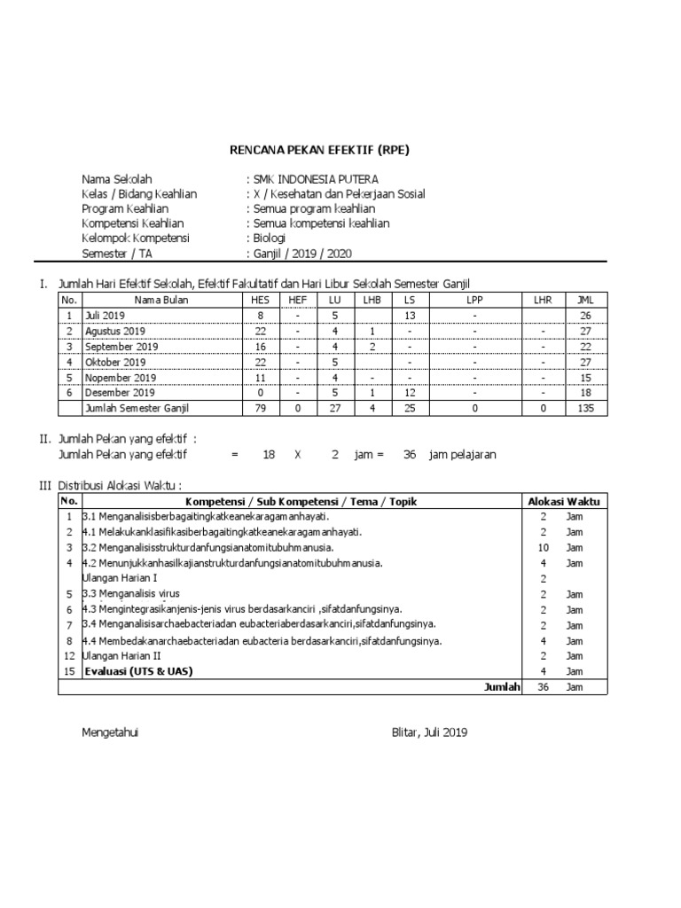 RPE & PROTA PROMES Biologi | PDF