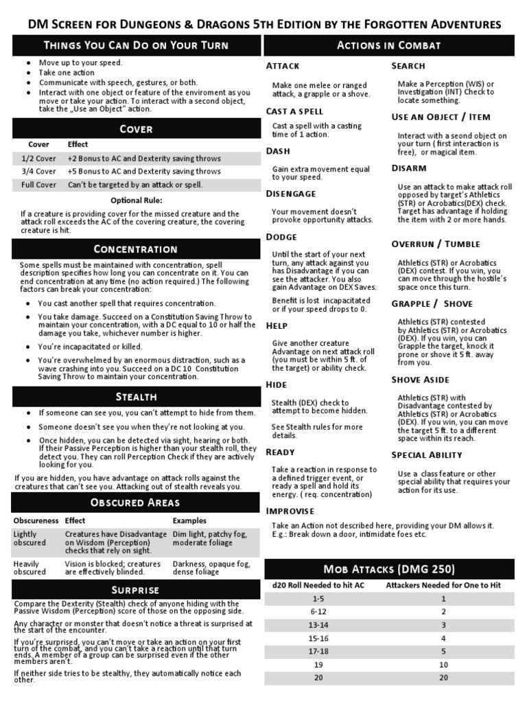 DM Screen For Dungeons & Dragons 5th Edition by The Forgotten ...