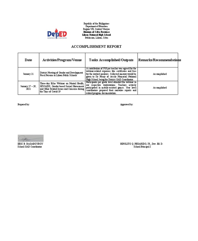 Accomplishment Report of Liloan National High School Detailing Gender ...