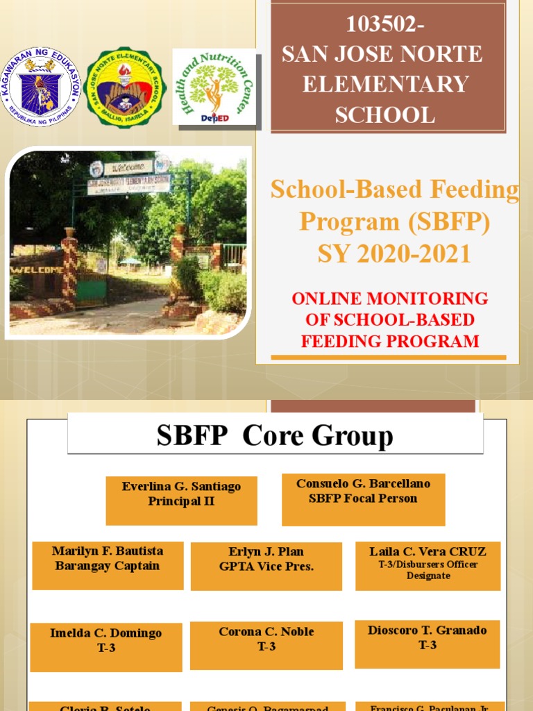 SBFP Online Monitoring Sjnes | PDF | Public Health | Nutrition