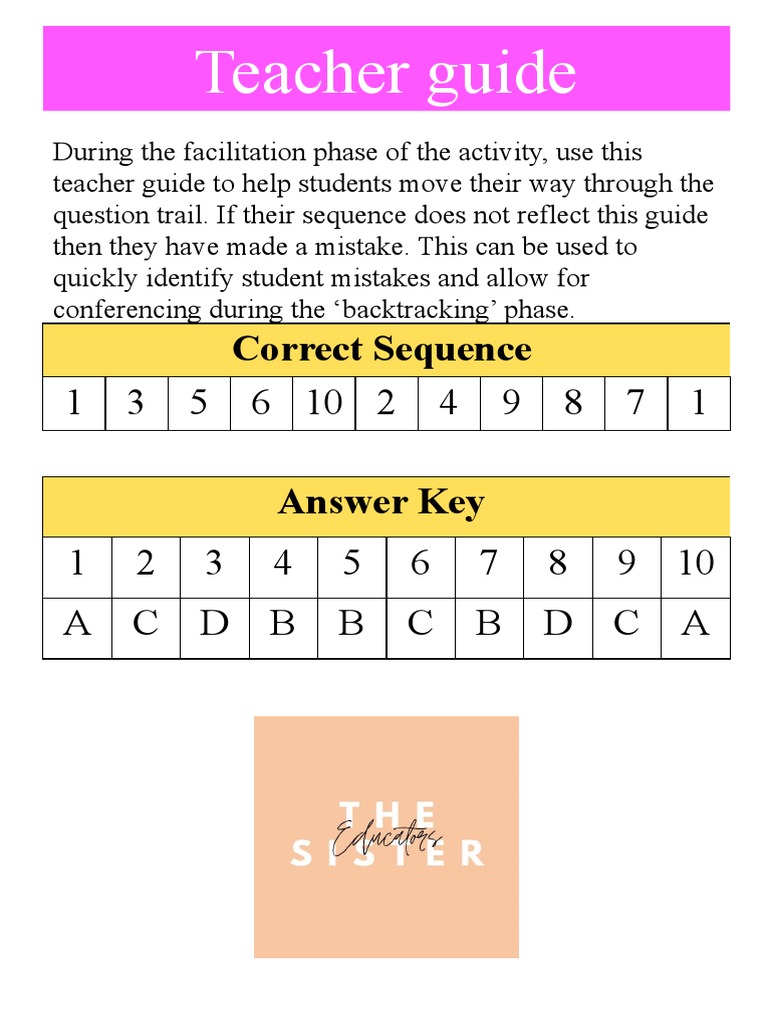 Syllabus Scavenger Hunt | PDF | Question | Multiple Choice