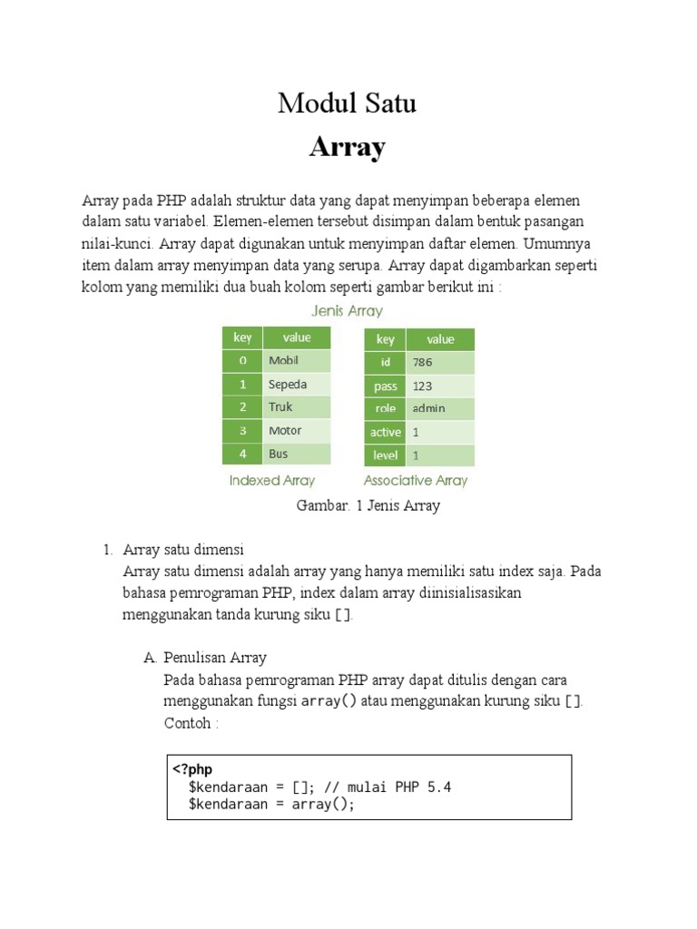 Pertemuan 1 Array Satu Dimensi | PDF