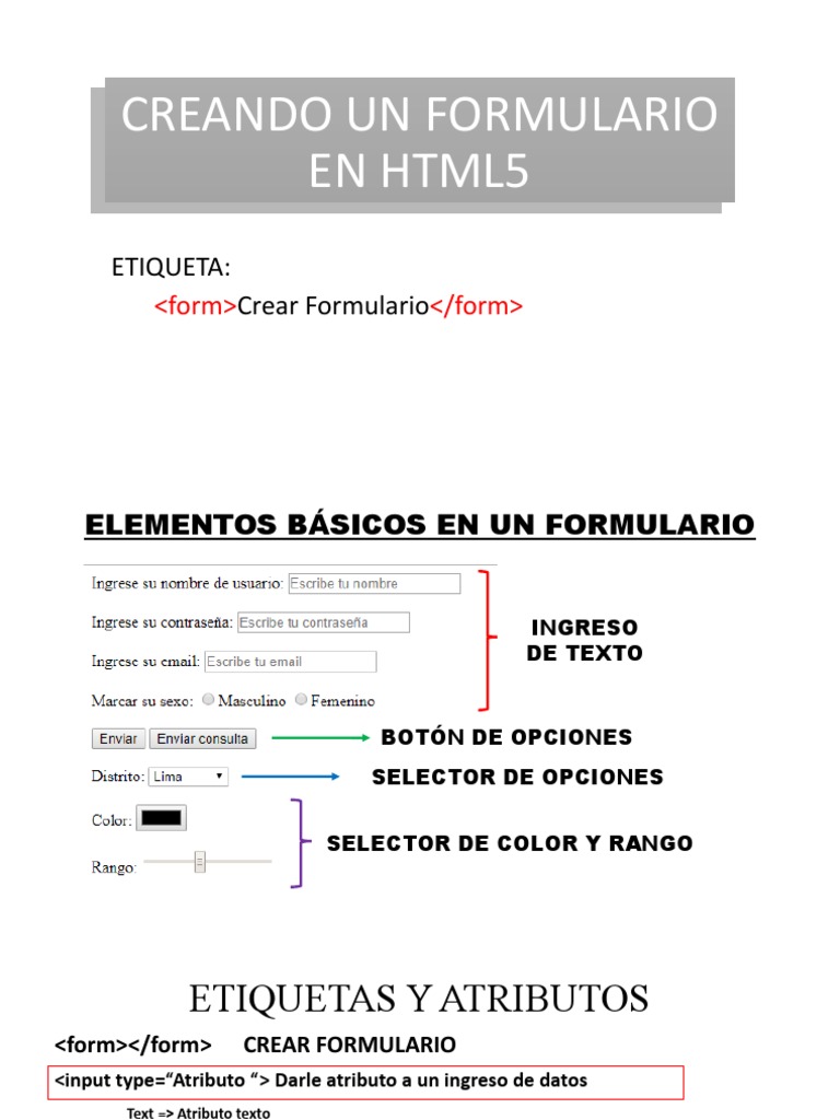 Creando Un Formulario en HTML5 | PDF | Contraseña | ciberespacio