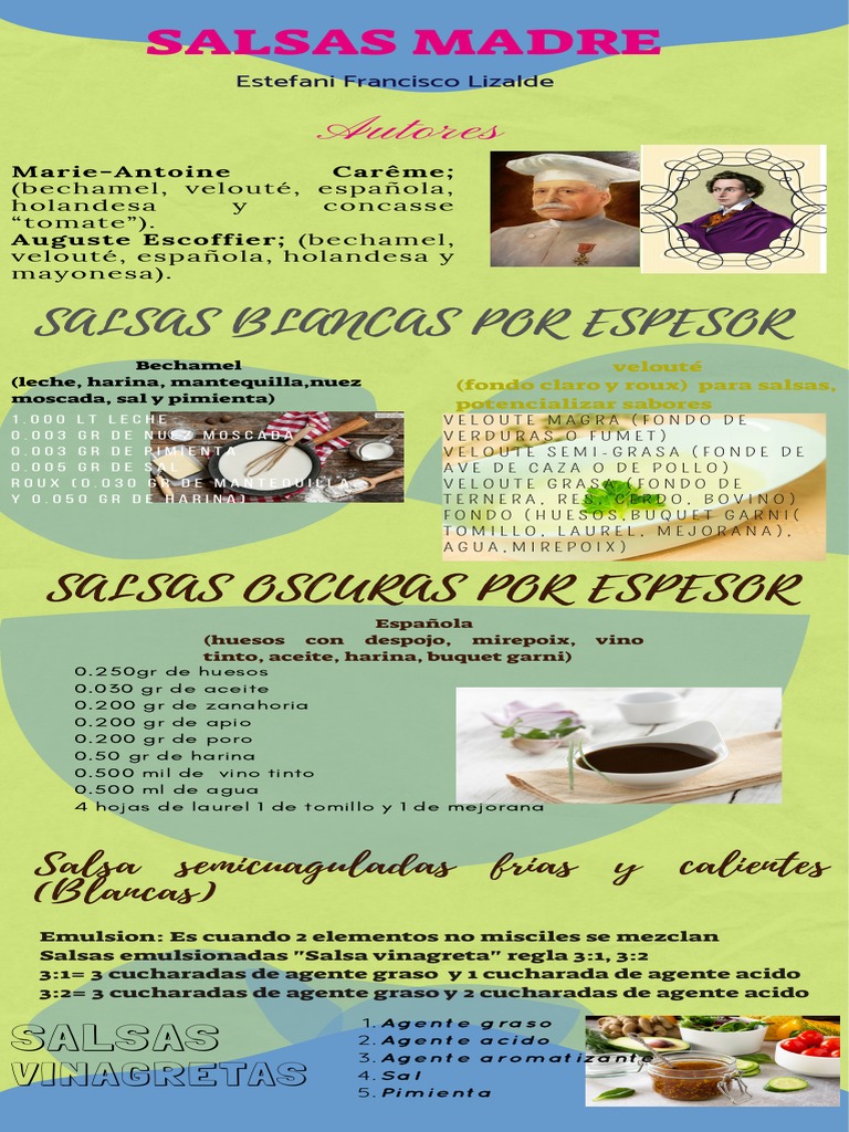 Salsas Madre | PDF | Salsa | Mayonesa