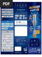 Plan Full Tigo + TV Inicial: Detalles y Tarifas | PDF | Aplicación ...
