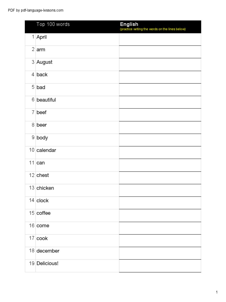 PDF by PDF Language Lessons - Com English3 | PDF