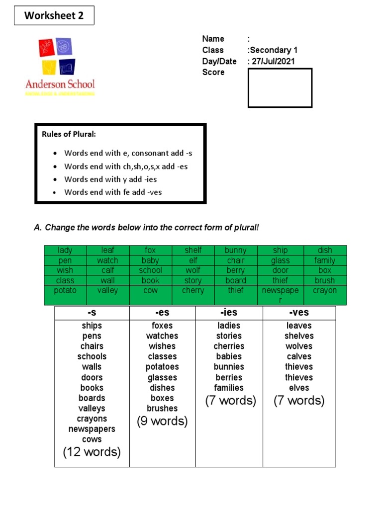 Plural Nouns Worksheet 2 | PDF | Linguistic Morphology | Languages