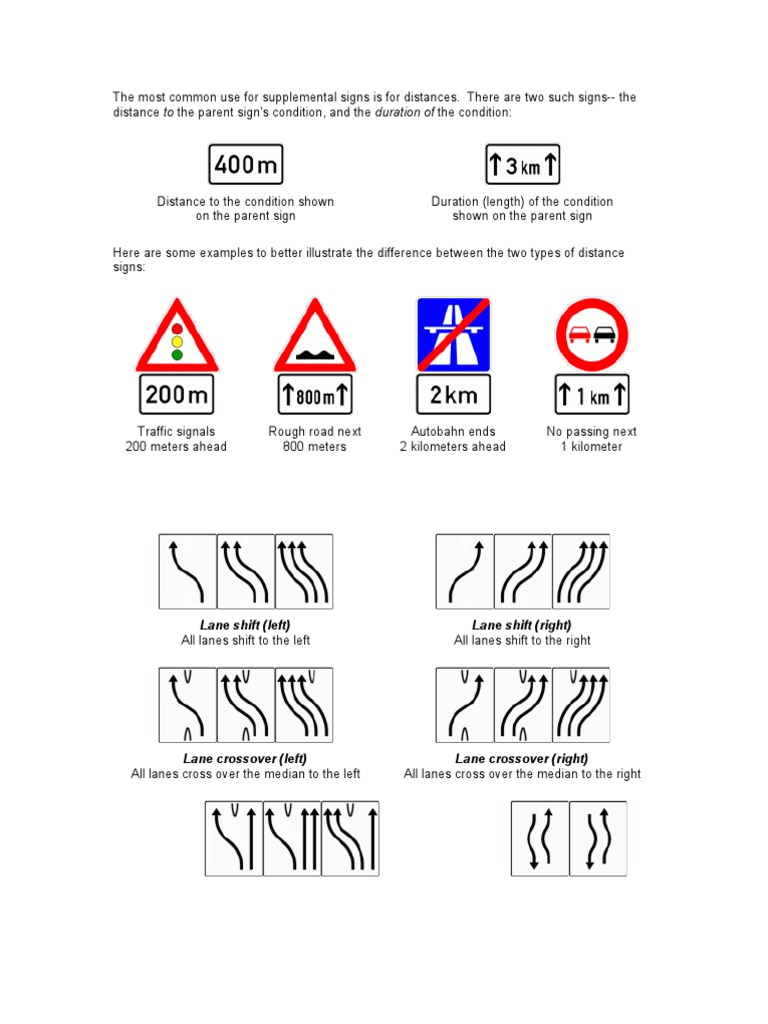 german road signs #2 | Speed Limit | Traffic