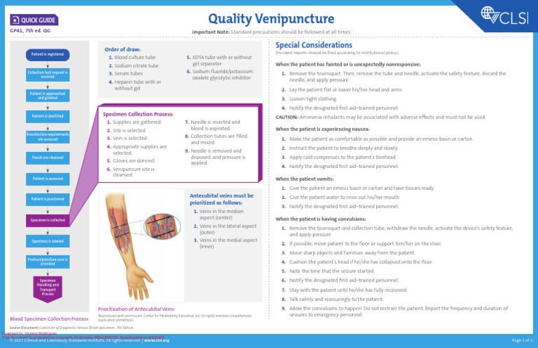 Quality Venipuncture: Special Considerations | PDF | Medical ...