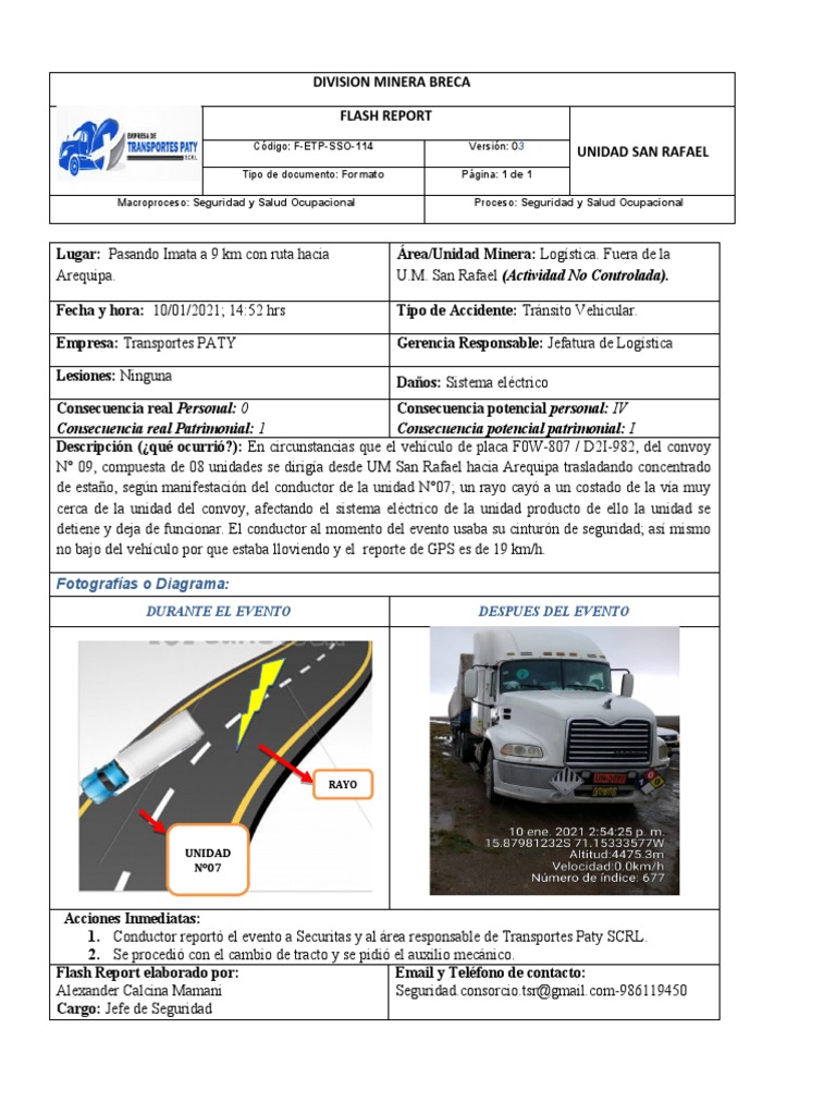 Sra - Personal - 0 - IV - Empresa Paty - 10012021 Flash Report Rev.1 | PDF