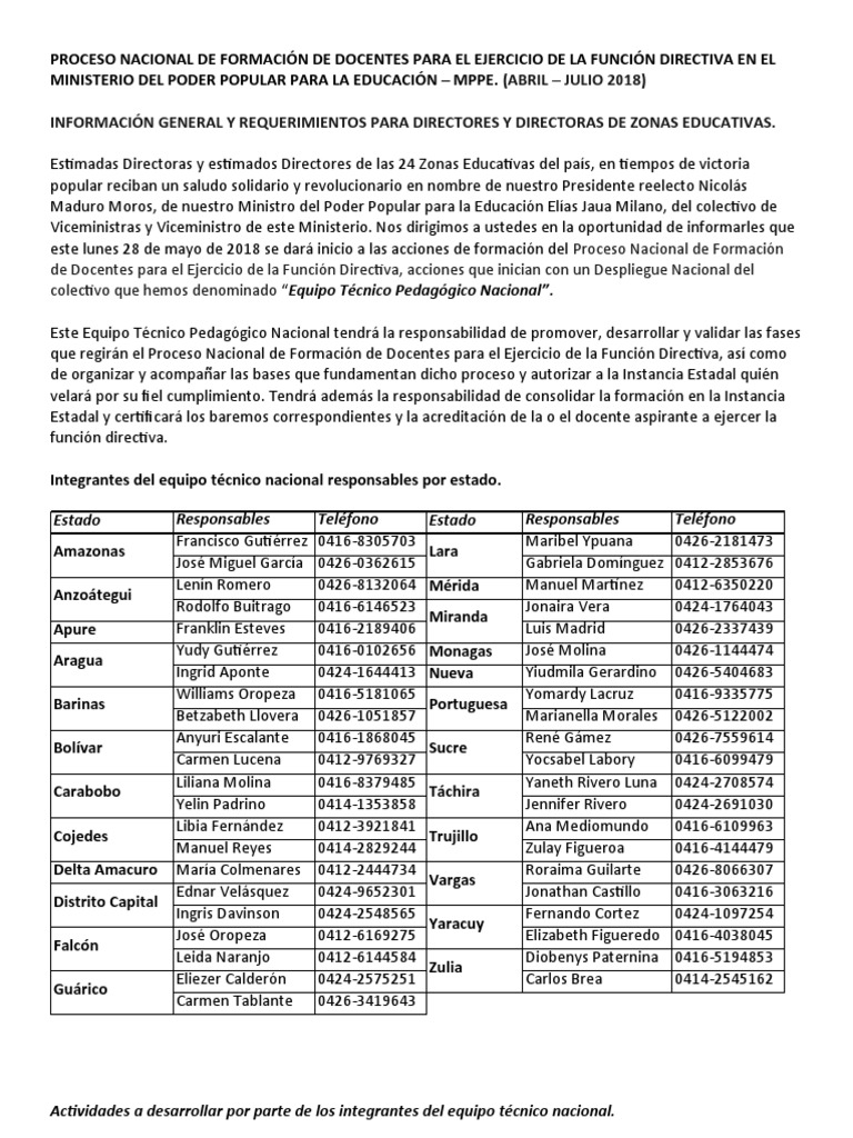 Información y Requerimientos Zonas Educativas Programa Directores | PDF | Logística