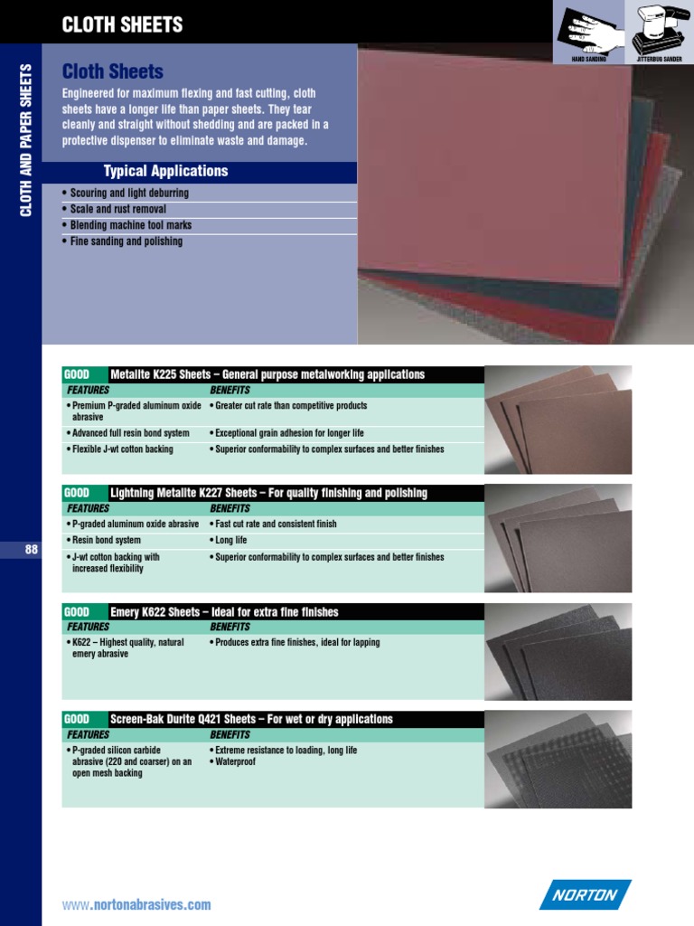 Cloth Sheets: Typical Applications | PDF | Abrasive | Crafts
