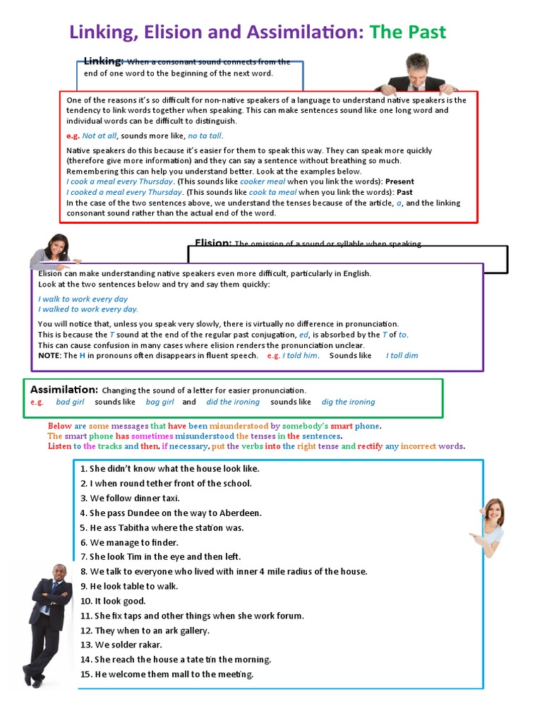 Elision Linking Assimilation Connected Speech 3 CLT Communicative Language Teaching Resources ...