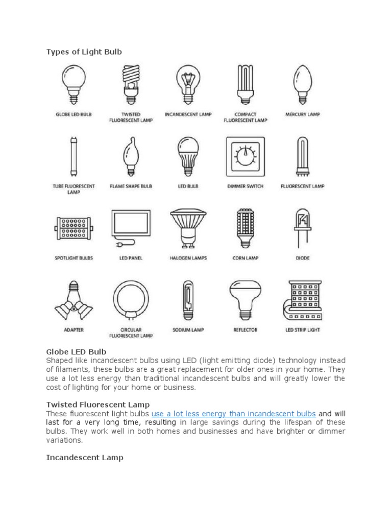 Types of Light Bulb | PDF | Incandescent Light Bulb | Compact ...