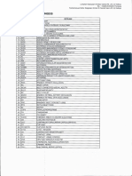 ICD-10 Codes for Eye Diseases | PDF | Glaucoma | Senses