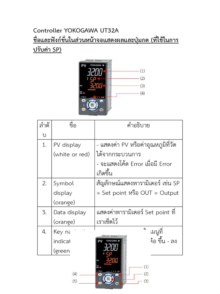 Yokogawa Ut32a | PDF
