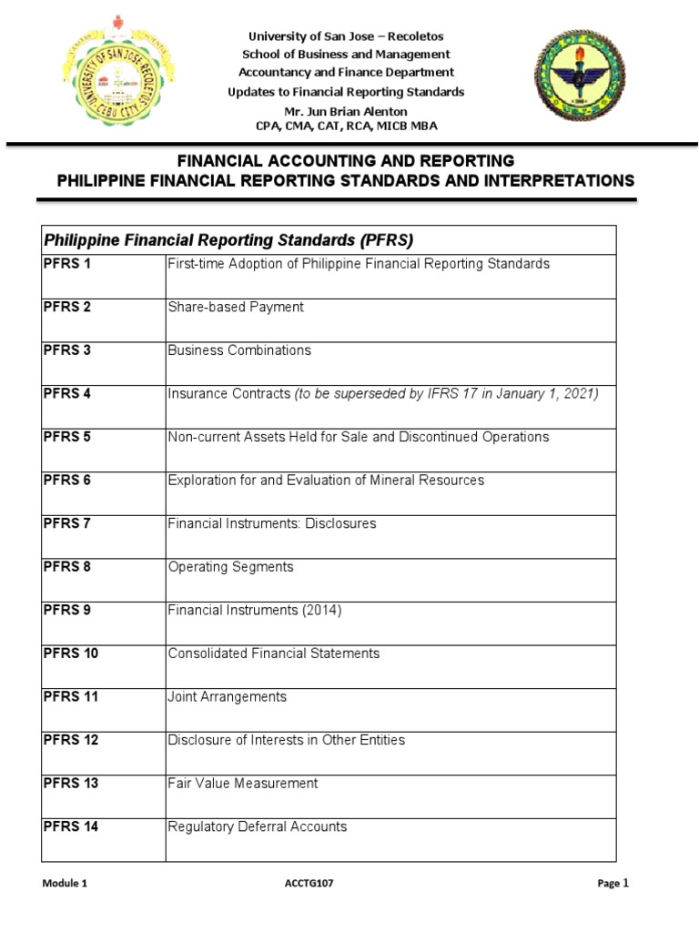 Module 1 - List of Full PFRS | PDF | Financial Statement | Accounting