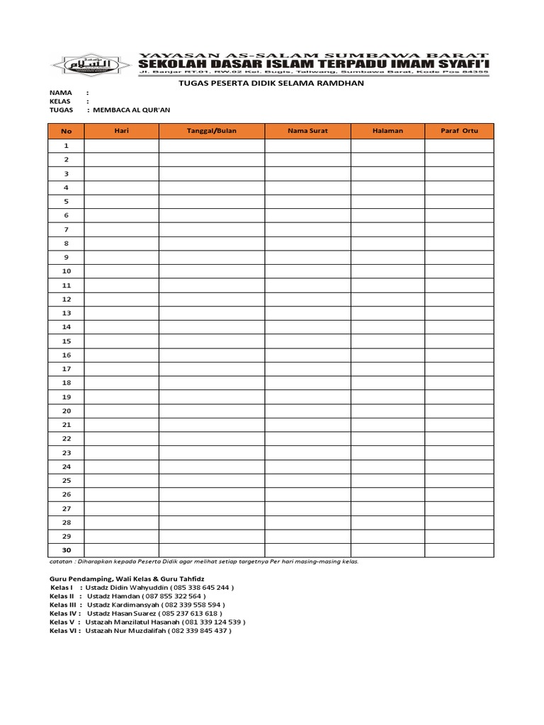 Format Penilaian Ramadhan | PDF