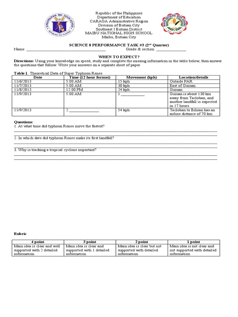Science 8 Performance Task 3 | PDF | Tropical Cyclones | Typhoon
