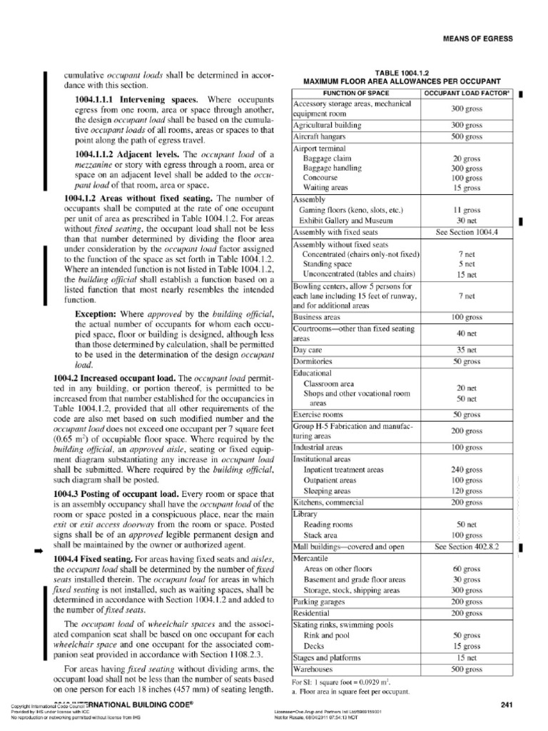 IBC - 2012 Occupant Load | PDF