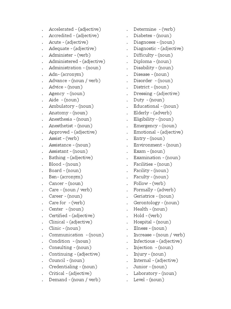 Nursing Vocabulary | PDF | Surgery | Clinical Medicine