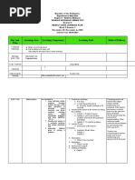HGP WHLP Grade 5 Q1 W2 | PDF | Teaching | Learning