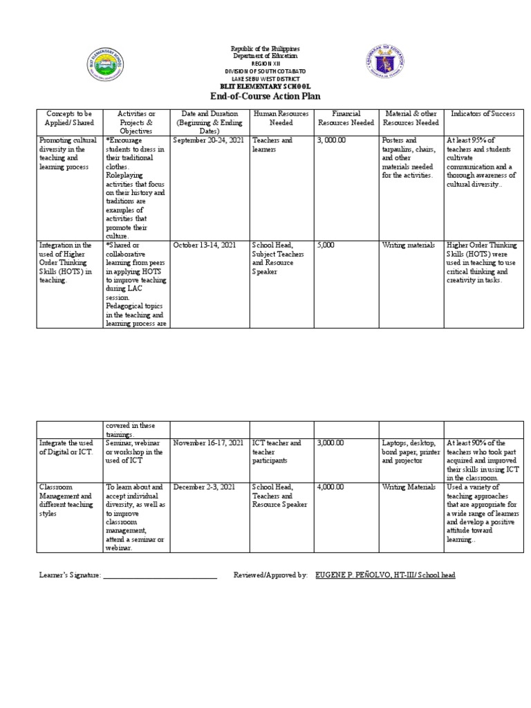 GURO21 - Action Plan Template - 2018 Version | PDF | Educational Technology | Teachers