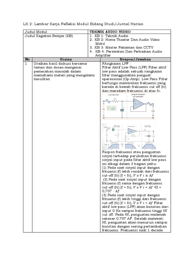 LK 2 - Lembar Kerja Refleksi Modul (3) TAV | PDF