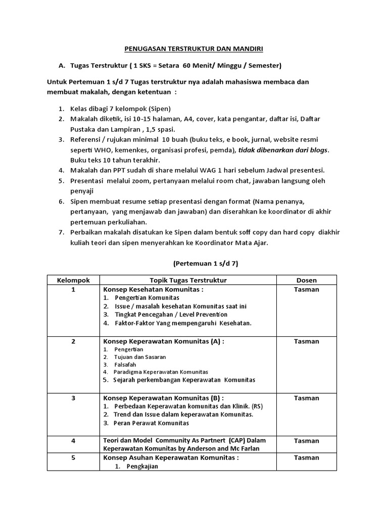 Tugas Terstruktur dan Mandiri Kesehatan Komunitas | PDF