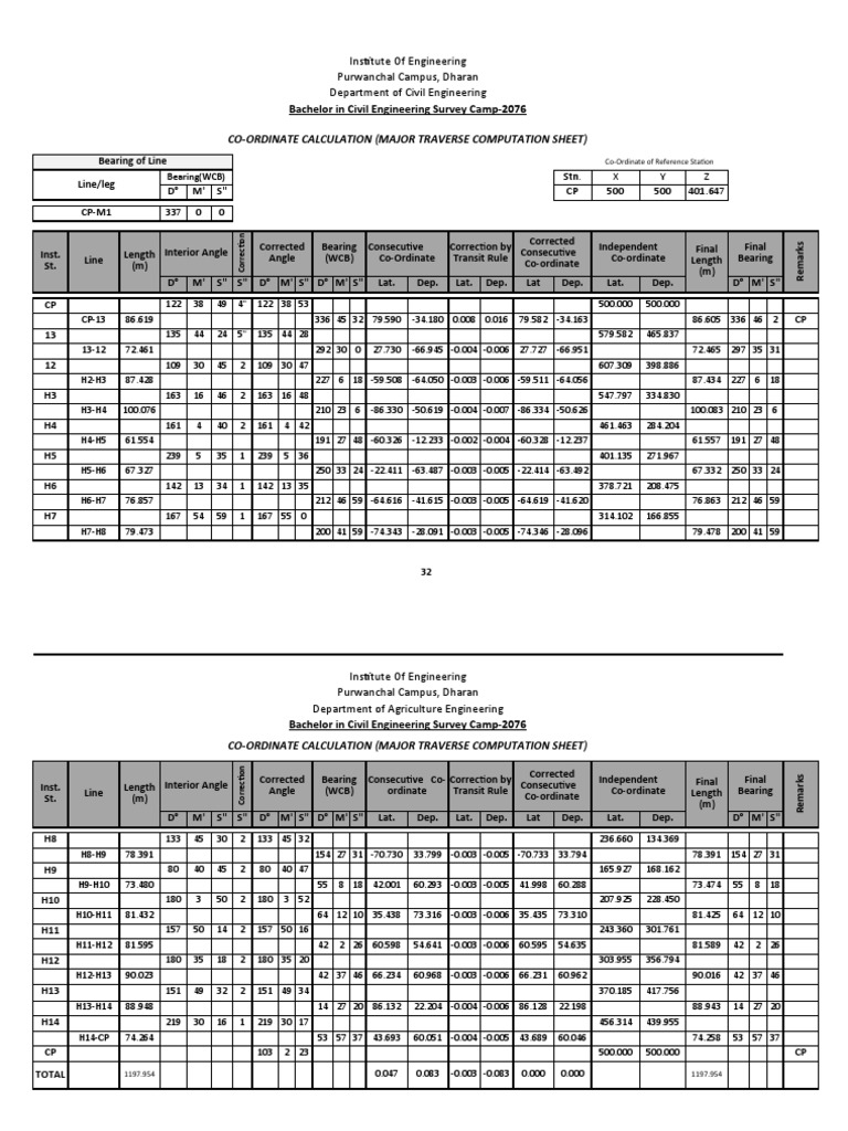Major Traverse Computation Sheet | PDF | Engineering