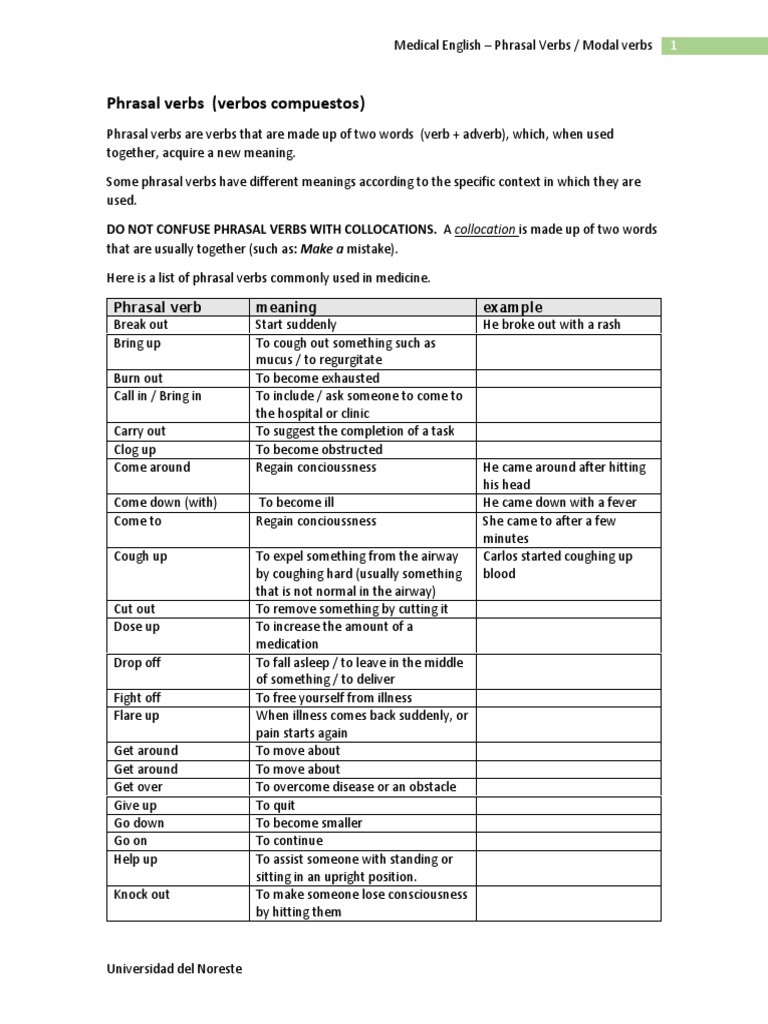 Modal & Phrasal Verbs | PDF | Verb | Semantic Units