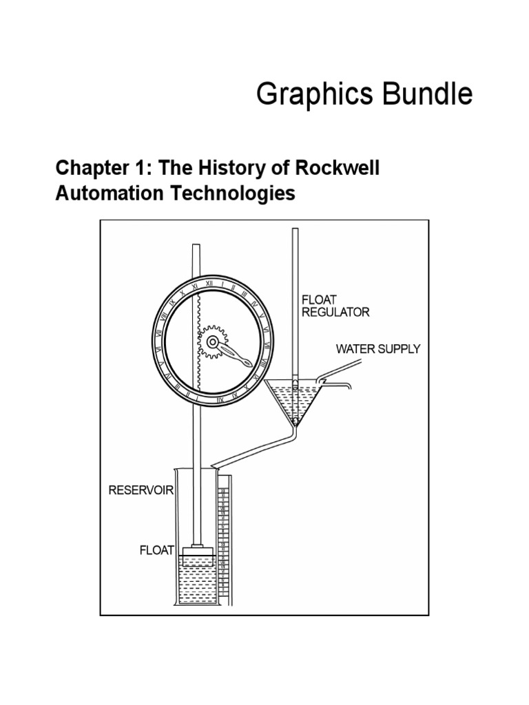 Graphics Bundle: Chapter 1: The History of Rockwell Automation ...