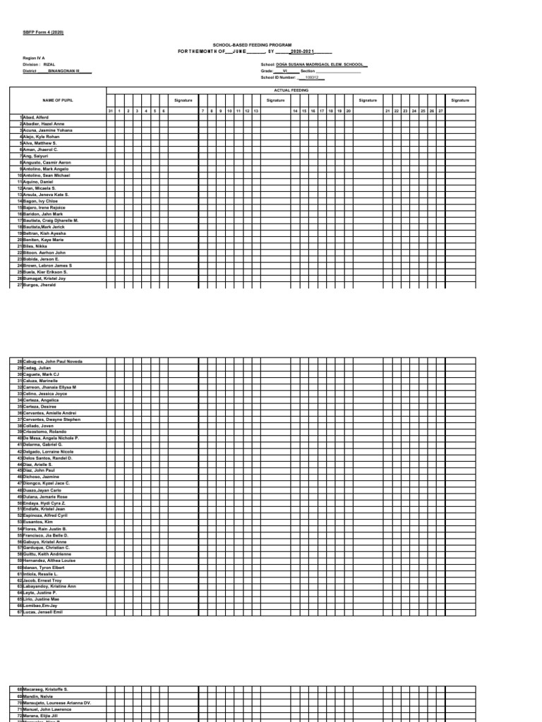 Form 4 SBFP Grade 6 | PDF