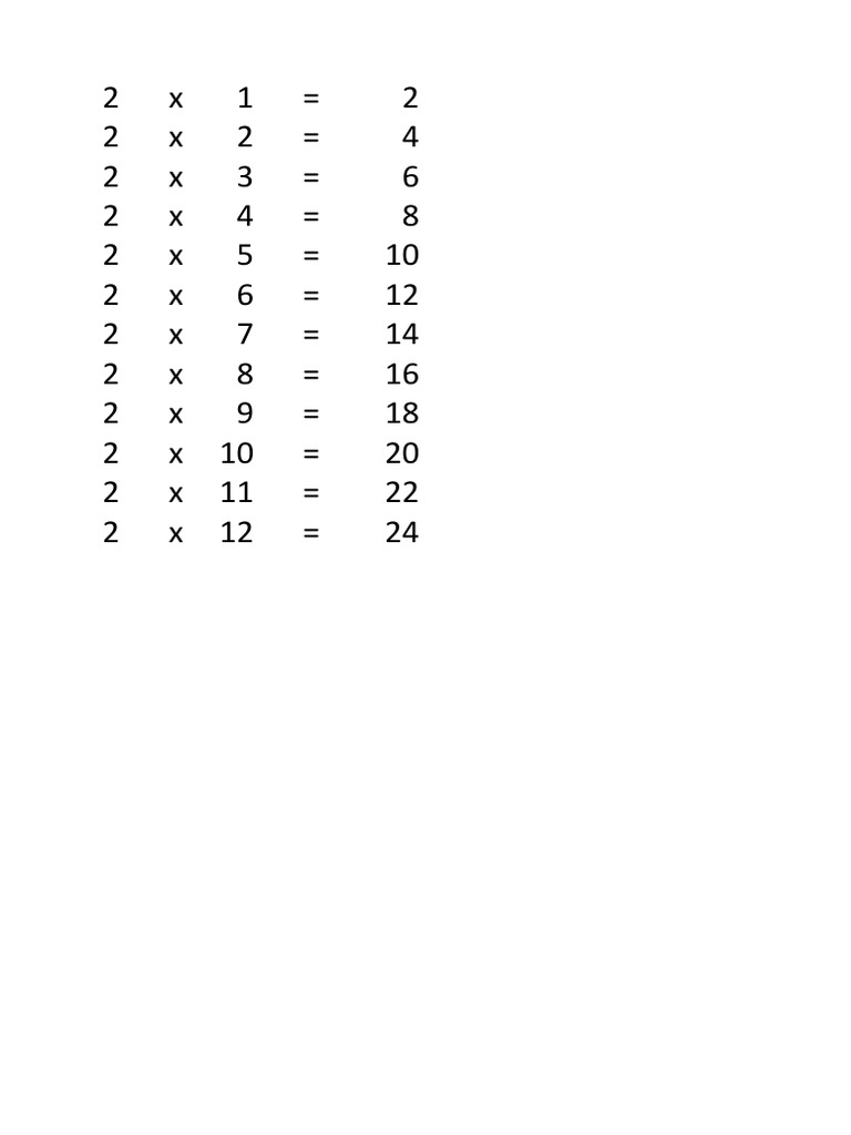 Two Times Table | PDF | Teaching Methods & Materials